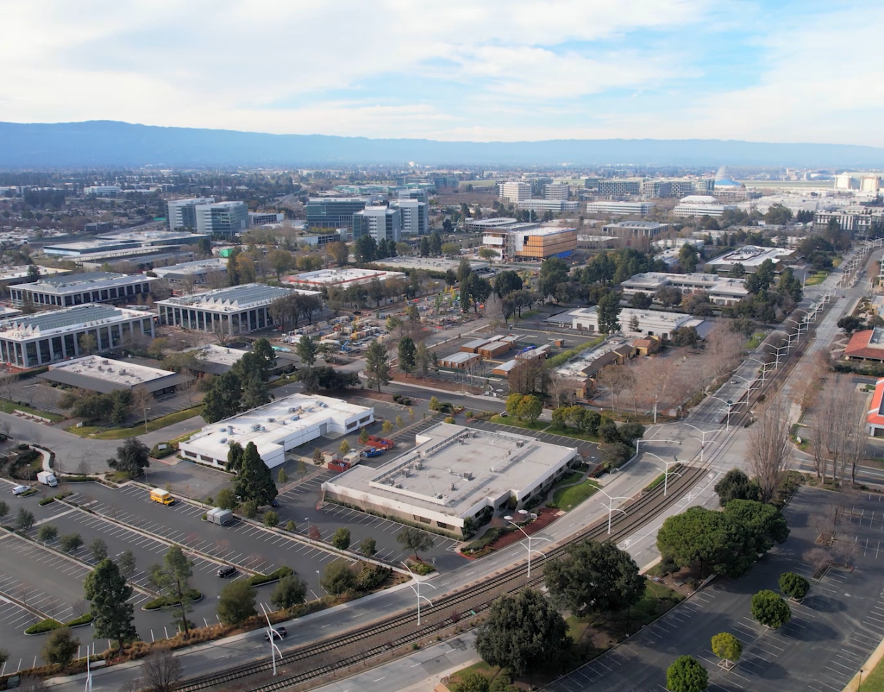 Machine Investment Group